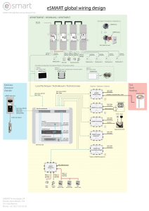 Notices & documentations – eSMART